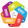 Core Values & Code Of Conduct - Packages Group